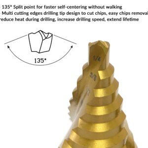 NordWolf HSS Titanium Step Drill Bit, Spiral Groove Double Flute Multiple Hole Unibit for Sheet Metal, 10 SAE Step Sizes 1/4" to 1-3/8"