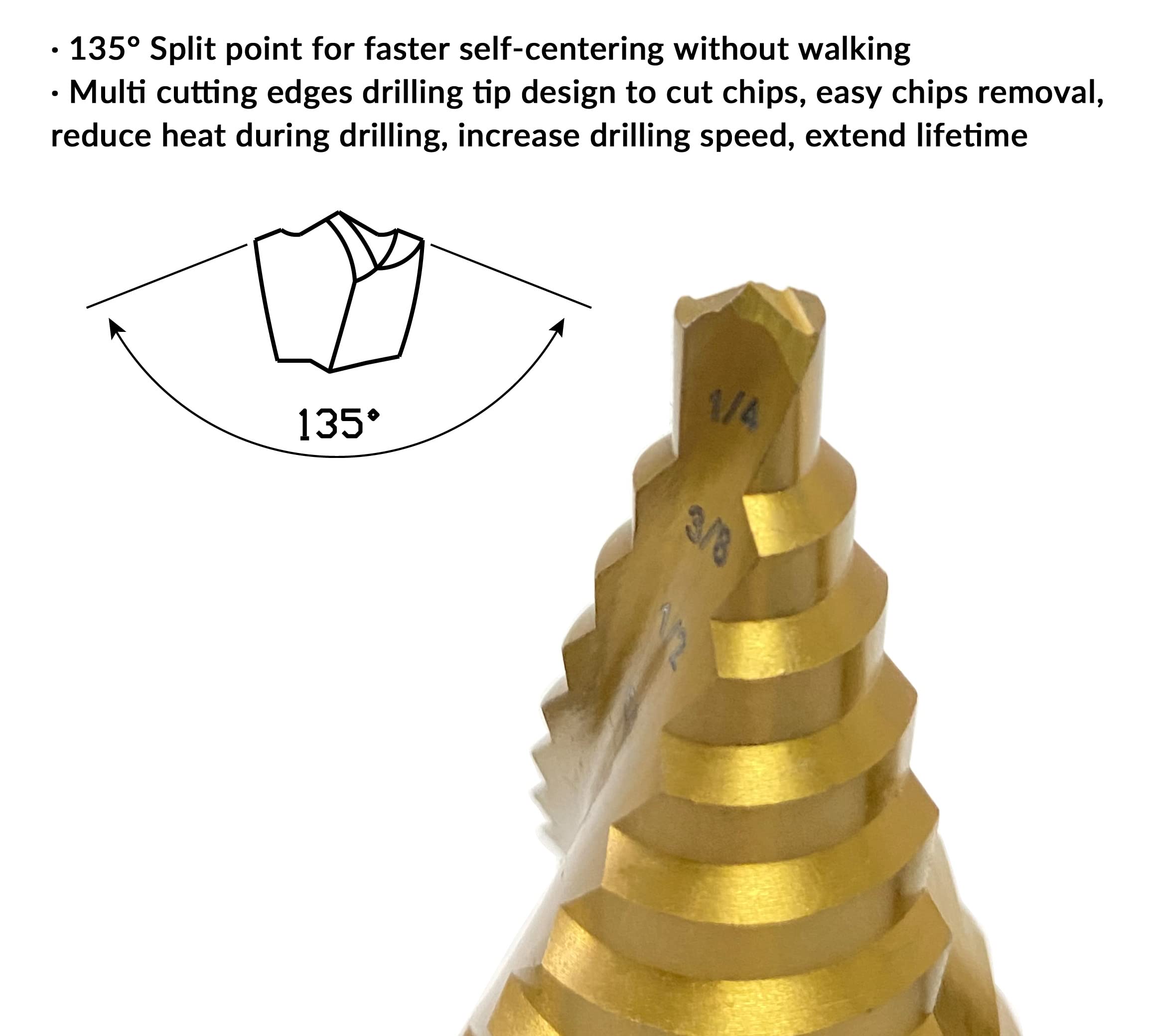 NordWolf HSS Titanium Step Drill Bit, Spiral Groove Double Flute Multiple Hole Unibit for Sheet Metal, 10 SAE Step Sizes 1/4" to 1-3/8"