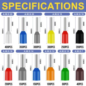 Haisstronica Ferrule Crimping Tool Kit AWG 23-7 Wire Ferrules Crimper with 2500pcs Wire End Terminals AWG 22-7 and Wire Stripper