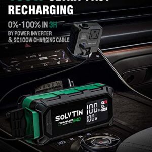 SOLVTIN 224Wh Portable Power Station with 2500A Jump Starter, Lithium Battery Backup with 120W AC Outlet, PD100W USB-C Bilateral Port, LED Light, Power Bank for Camping Home Office (Traveler 240)