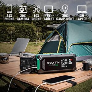 SOLVTIN 224Wh Portable Power Station with 2500A Jump Starter, Lithium Battery Backup with 120W AC Outlet, PD100W USB-C Bilateral Port, LED Light, Power Bank for Camping Home Office (Traveler 240)