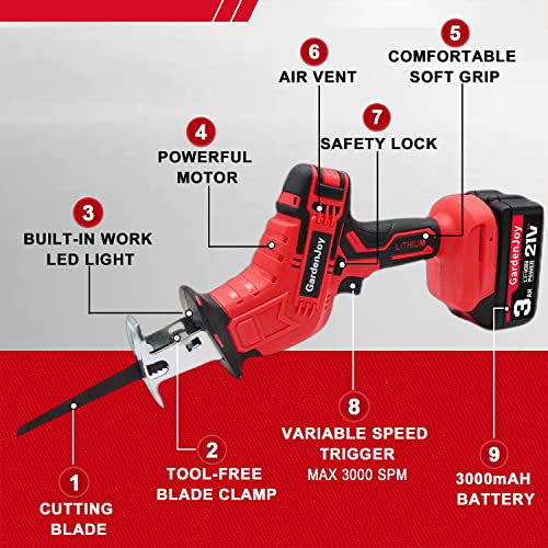 GardenJoy Cordless Power Reciprocating Saw: 21V Electric Compact Saw with 3.0Ah Battery and Charger, 6 Saw Blades, Variable Speed, Battery Powered Saw with Tool Box for Woods/Metal/Plastic Cutting