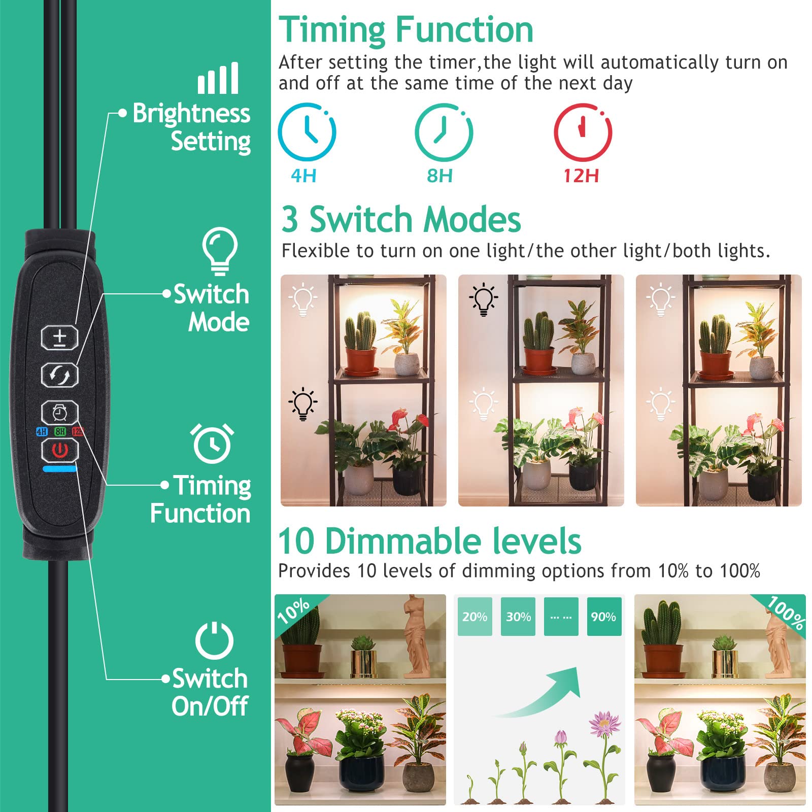 LBW Plant Grow Light, Full Spectrum Grow Light for Indoor Plants, 270 LEDs Growing Lamp with Auto On/Off Timer 4/8/12H, 3 Lighting Modes, 10 Dimmable Levels, Suitable for Plant Growth, 2 Pack