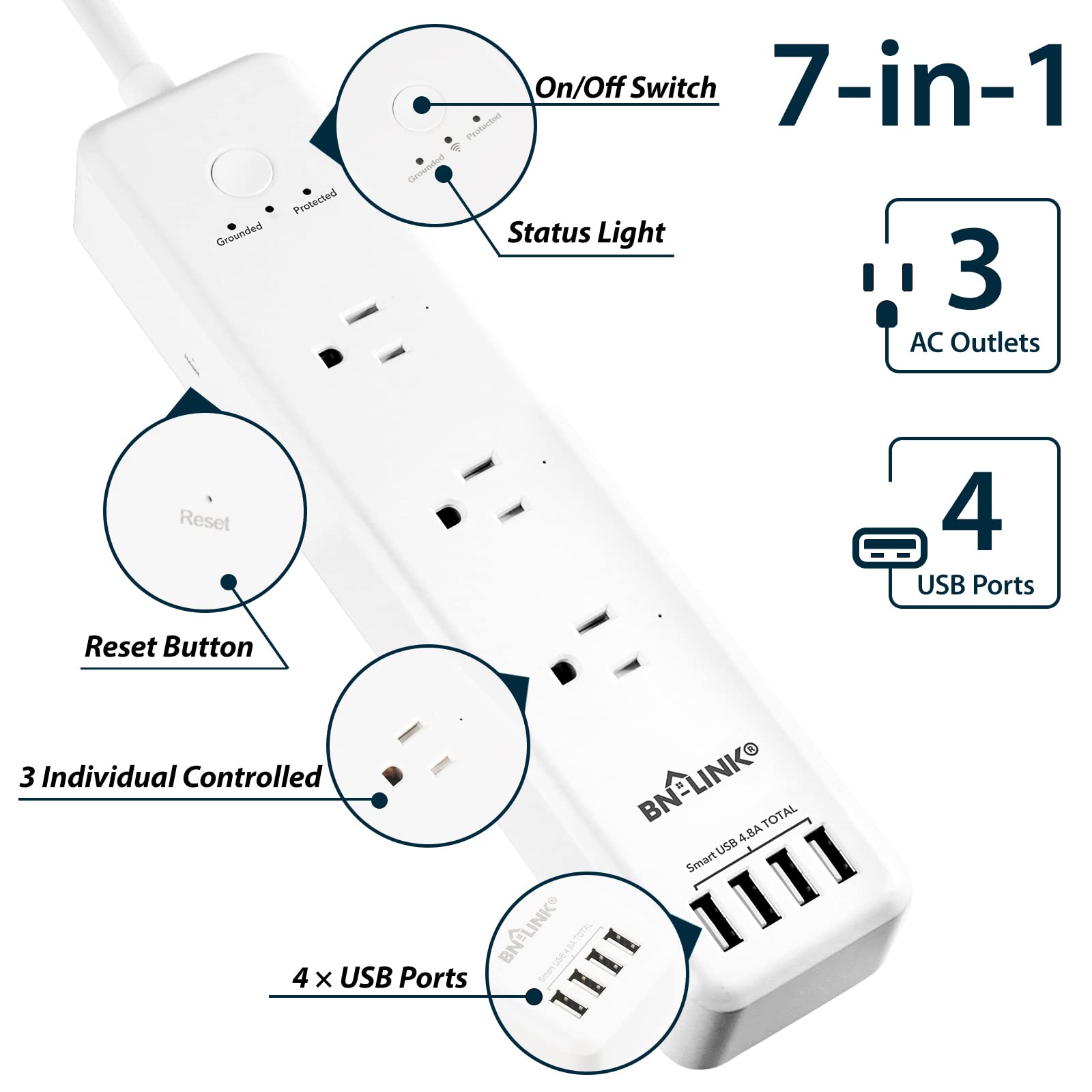 BN-LINK Mini Wireless Remote Control Outlet Switch Power Plug in,6.6FT Extension Cord Flat Plug, White Surge Protector Power Strip with 3AC Outlets 4 USB Ports