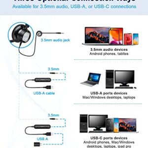 Link Dream USB Headset with Microphone in-line Controls & Ultar Comfort Wired Computer Headset for PC, Business, Office, Call Center, UC, Skype, Zoom, Webinar, Home (Monaural Style)