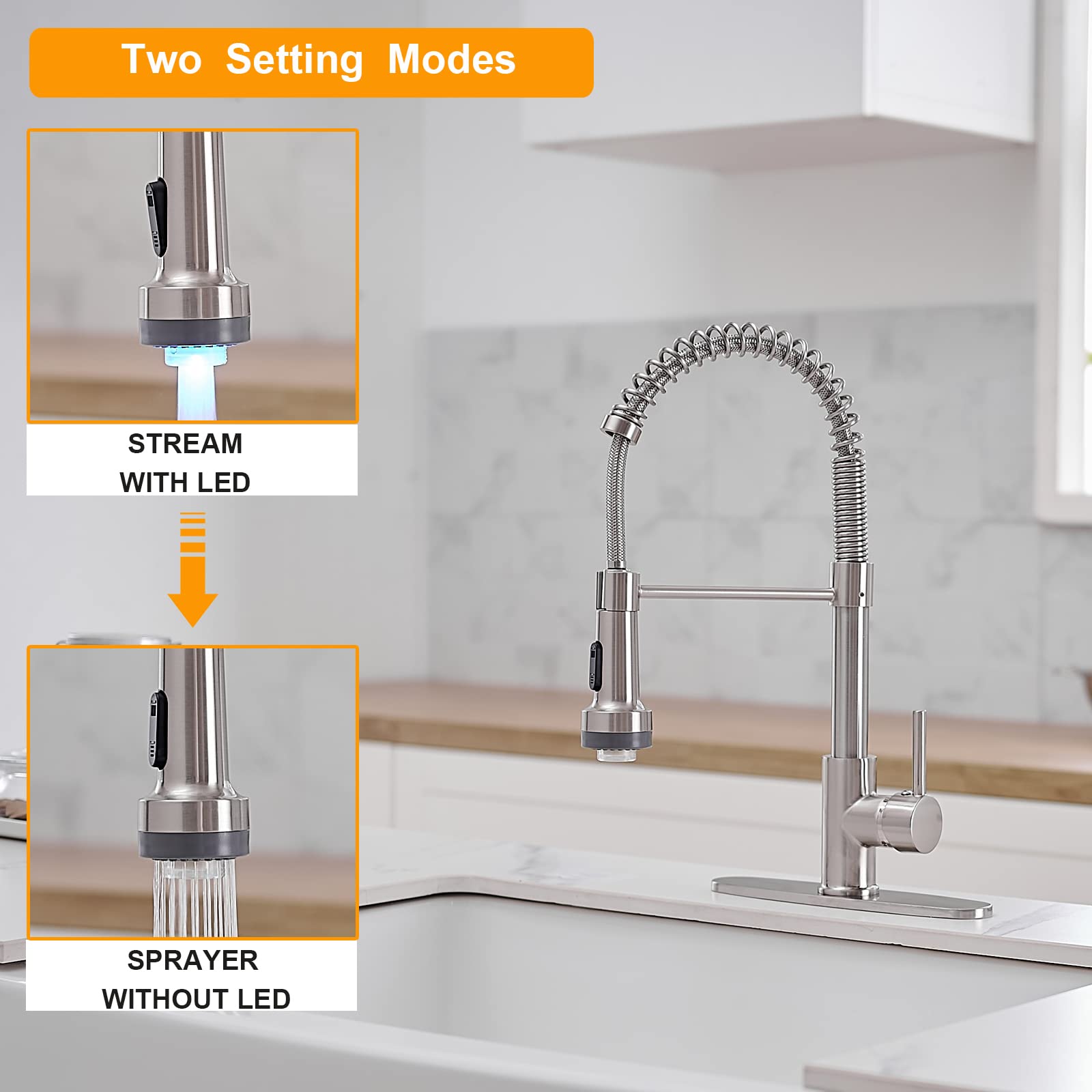 Hoimpro Brushed Nickel Single Handle Kitchen Faucet with Pull Down Sprayer, 2-Function, 360-degree Rotation, Brass, Single or 3 Hole