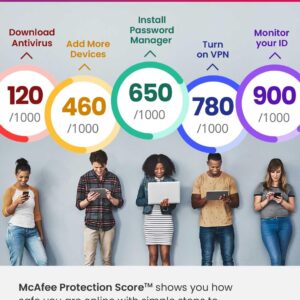 McAfee+ Advanced Family 2024 Ready | Unlimited Devices | Advanced Identity and Privacy Protection | Parental Controls | 1 Year Subscription | Download