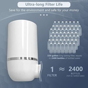 Faucet Mount Water Filter, 320 Gallons Life Ceramic & Carbon Cartridge (1 Included), Reduces Particles, Chlorine & Bad Taste from Tap Water, Fits Standard Faucets, Meets NSF Standards & Regulations