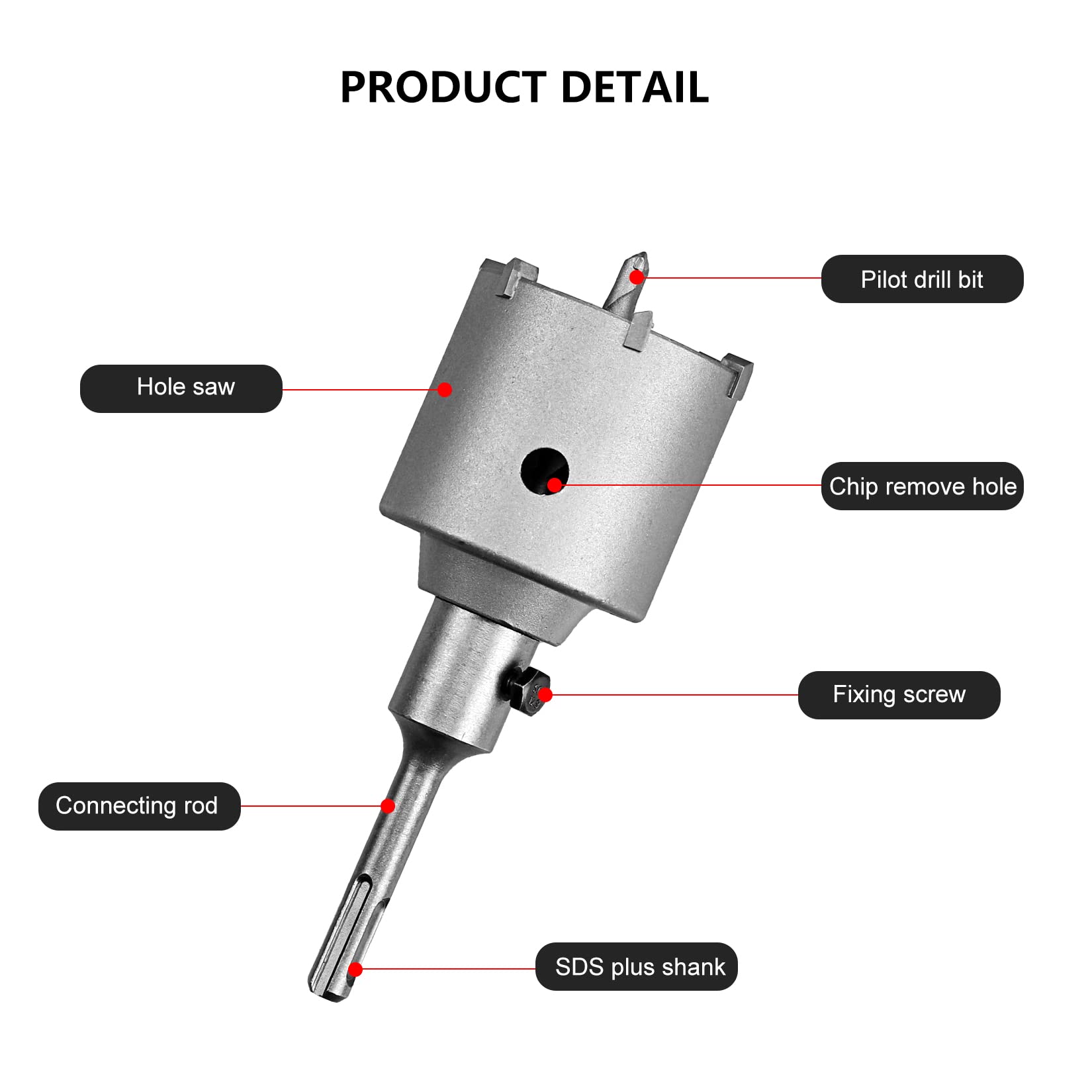 RVIQI 6PCS Concrete Hole Saw Set,Tungsten Steel SDS Plus Shank Masonry Wall Hole Opening Drill Bits for Brick, Concrete, Cement Stone