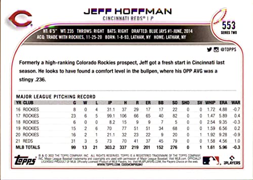 2022 Topps #553 Jeff Hoffman Cincinnati Reds Series 2 MLB Baseball Trading Card