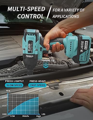 Cordless Impact Wrench,1/2 Impact Gun，850NM(627ft·lbs) High Torque 2200 RPM,Brushless Motor，with a 10C 4.0Ah Li-Ion Battery and Fast Charger，Suitable for family cars，Construction work on site