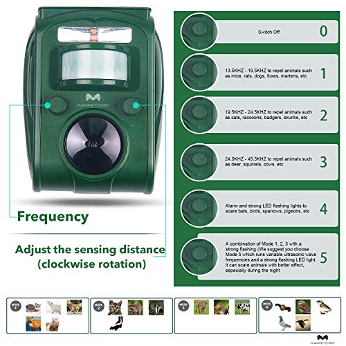 Maxfetched Solar Animal Repeller Ultrasonic Outdoor, Deer Repellent Raccoon Repellent Ultrasonic with Motion Sensor, Deter Unwanted Animals Such as Deer Raccoon Squirrel Dog Cat Bird Marten Fox