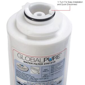 Global Industrial Global Pure Replacement Water Filter 761215, Compatible with Elkay Water Fountain Filters 51300C