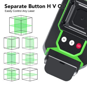 3D Laser Level, 3x360° Self Leveling Green Cross Line Laser for Construction and Picture Hanging with Rechargeable battery, Remote Controller, Magnetic Rotating Stand