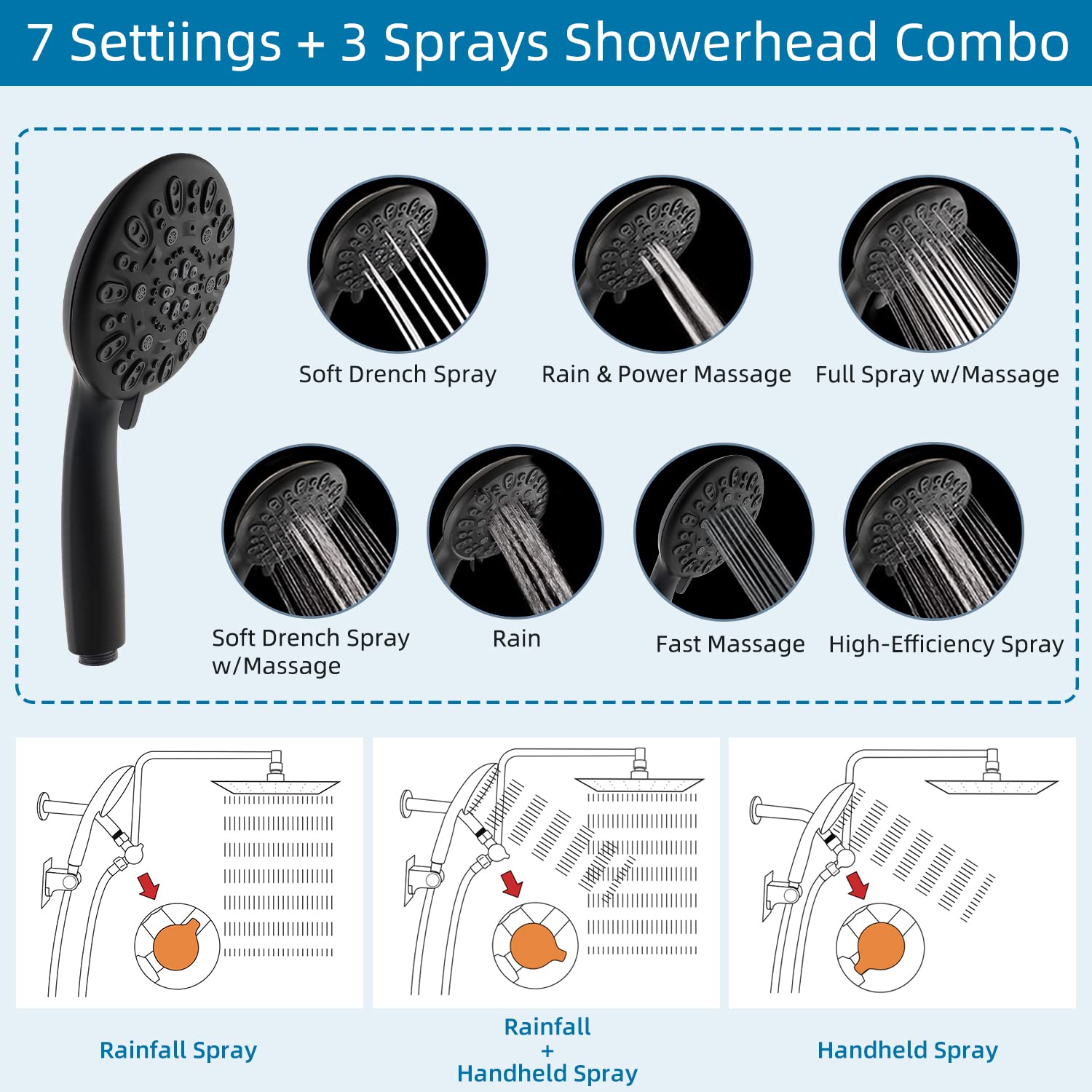 Hygie Rinse 10" High Pressure Rainfall Shower Head All Metal 7-Spray Handheld Showerhead Combo with 11" Adjustable Shower Extension Arm, 71" Extra Long Hose, Adhesive Shower Head Holder, Matteblack