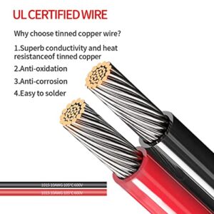 ELFCULB 5FT 10AWG SAE Power Socket Sidewall Port to O Ring Connecters Extension Cord Cable with 10A 15A 20A 25A 30A Fuse Compatible with Solar Generator Battery Charger,for Solar Accessories