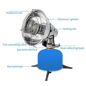 Ailgely Portable Heater, Outdoor Camping Gas Heater, Mini Space Heater, for Outdoor Tent Camping Hiking Fishing