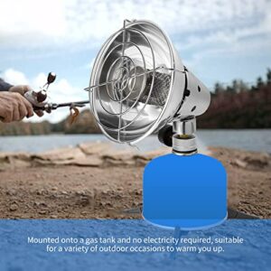 Ailgely Portable Heater, Outdoor Camping Gas Heater, Mini Space Heater, for Outdoor Tent Camping Hiking Fishing