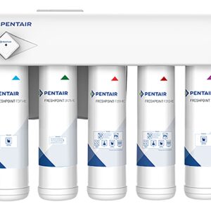 Pentair FreshPoint GRO-575M 5-Stage Undersink Reverse Osmosis System with TDS Monitor, NSF Certified to Reduce PFOA/PFOS