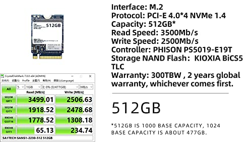 StrictFish 256GB PCIe Gen4x4 M.2 NVMe SSD 2230 PCI-E 4.0x4 Internal Solid State Drive 30mm PCIe M Key SANS1-2230 for Steam Deck, Surface, Laptop, and Desktop PC (256GB)