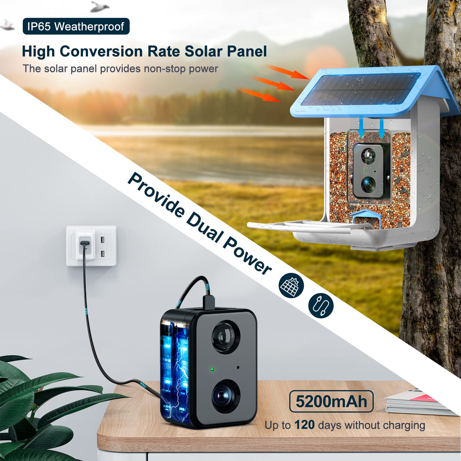 BROAIMX Smart Bird Feeder Camera, Free AI Forever, 1080P HD Camera Auto Capture Bird Videos & Solar Panel, App Notify When Birds Detected, Bird House with Built-in Two-Way Microphone