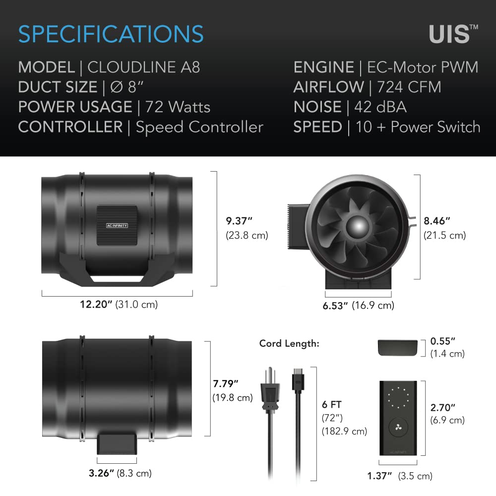 AC Infinity CLOUDLINE A8, Quiet 8" Inline Duct Fan with Speed Controller, EC Motor - Ventilation Exhaust Fan for Heating Cooling Booster, Grow Tents, Hydroponics