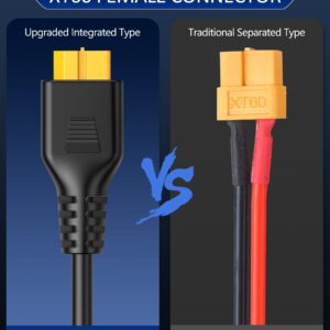 ELECTOP 4-in-1 Solar Panel Connector Extension Cable Splitter, Compatible with Anderson Connector DC 8mm 5.5mm Adapter Power Plug XT60 Female Connector Charger Solar Connectors Parallel Adapter Cable