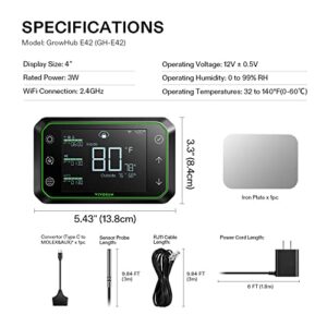 VIVOSUN GrowHub Controller E42, Smart Environmental WiFi-Controller with Temperature, Humidity, Timer, Cycle, Schedule Controls, for Grow Tent Cooling Ventilation Lighting