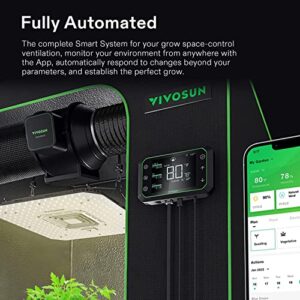 VIVOSUN GrowHub Controller E42, Smart Environmental WiFi-Controller with Temperature, Humidity, Timer, Cycle, Schedule Controls, for Grow Tent Cooling Ventilation Lighting