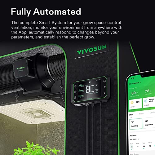 VIVOSUN GrowHub Controller E42, Smart Environmental WiFi-Controller with Temperature, Humidity, Timer, Cycle, Schedule Controls, for Grow Tent Cooling Ventilation Lighting