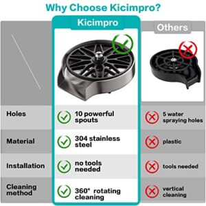 Kicimpro Glass Rinser for Kitchen Sink, Stainless Steel High Pressure Bottle Washer, Cup Washer for Sink with 360 Degree Rotating Rinse Function, Brushed Nickel Glass Washer, Kitchen Sink Accessories