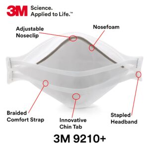 3M Aura Particulate Respirator 9210+, N95, Pack of 20 Disposable Respirators, Convenient Individually Wrapped, Stapled Flat Fold Design, Low Profile Design Reduces Eyewear Fogging