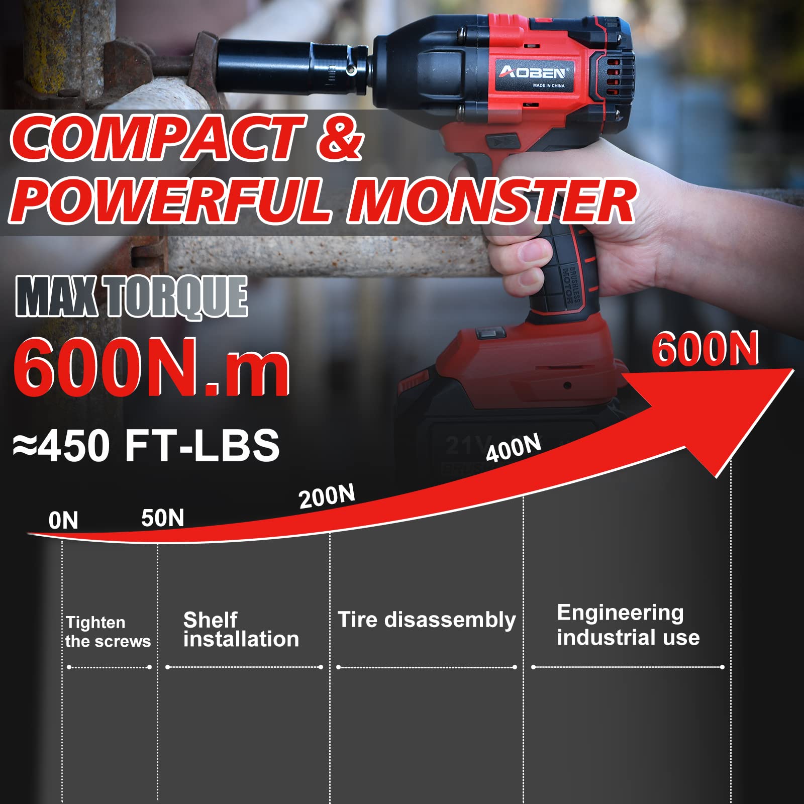 AOBEN 21V 1/2 Cordless Impact Wrench, High Torque Brushless Impact Wrench Set, Max Torque 450 ft-lbs (600N.m), 4.0Ah Li-ion Battery, 7 PCS Sockets 1 Extension Bar, Fast Charger and Tool Bag