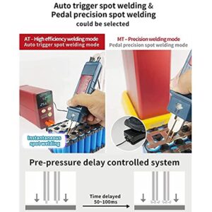 CHUNTIANMEI 801D Battery Spot Welder,Industrial Energy Storage Battery Welding Machine,12kw Pulse Spot Welder,Portable Precision Battery Welding Equipment for Battery Pack 18650 Lithium Batteries