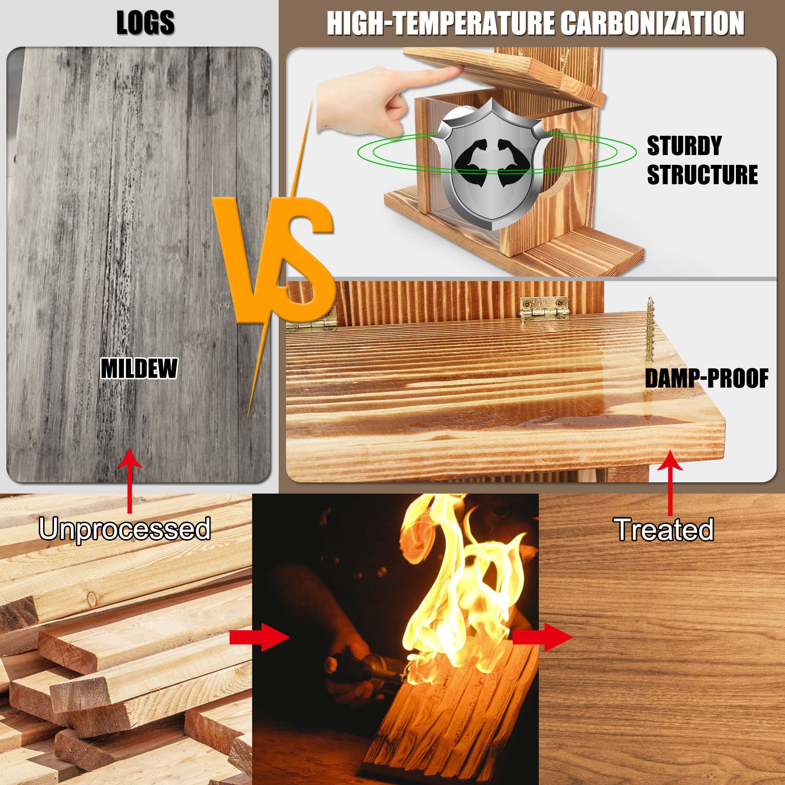 ANSTEEP Carbonized Wood Squirrel Feeder, Squirrel Feeders for Outside Winter, Durable Squrrill House Box Easy to Fill with Removable Front Panel, Wooden Chipmunk Feeder for Corn, Peanuts…