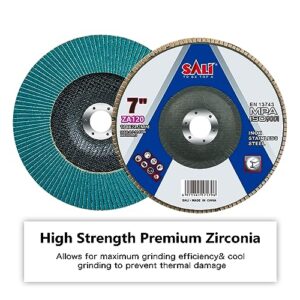 Sali 20 Pack Zirconia Flap Disc 40 Grit 4.5" x 7/8-Inch Sanding Disc Bevel Type #29 Premium and Industrial Grade Angle Grinder Grinding Wheel High Performance Edge Grinding