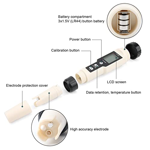 Digital Hydrogen Meter, Hydrogen Test Pen High Sensitivity Backlit LCD Design Digital Hydrogen Meter for Aquariums Gardening Laboratories Laboratories Water Purification Drinking Water 7.2 1.5in