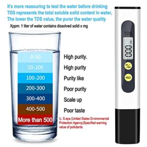 REALEGO TDS Tester, Electronic Water Meter with 0-9990 PPM Measurement Range Portable for Hydroponics, Swimming Pools, Household tap Water Quality Testing (White)