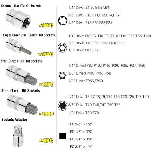 ARUCMIN 64-Piece External Torx Bit Socket Set, 1/4, 3/8, 1/2-inch Drive Master Hex and Star Bit Set, S2 and CR-V Steel (E4-E24, T6-T70, TT6-TT70, TP8-TP60)