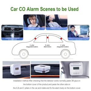 Carbon Monoxide Detectors, Portable CO Alarm Detector Device with LCD Digital Display for Travel Home, Carbon Monoxide Alarm with Electrochemical Sensor, Battery Powered