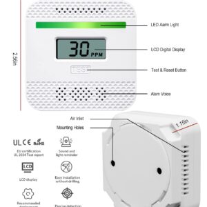 Carbon Monoxide Detectors, Portable CO Alarm Detector Device with LCD Digital Display for Travel Home, Carbon Monoxide Alarm with Electrochemical Sensor, Battery Powered