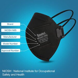 Benehal NIOSH Approved N95 Mask Particulate Respirators, Pack of 10 N95 Face Masks, Individually Wrapped, Black