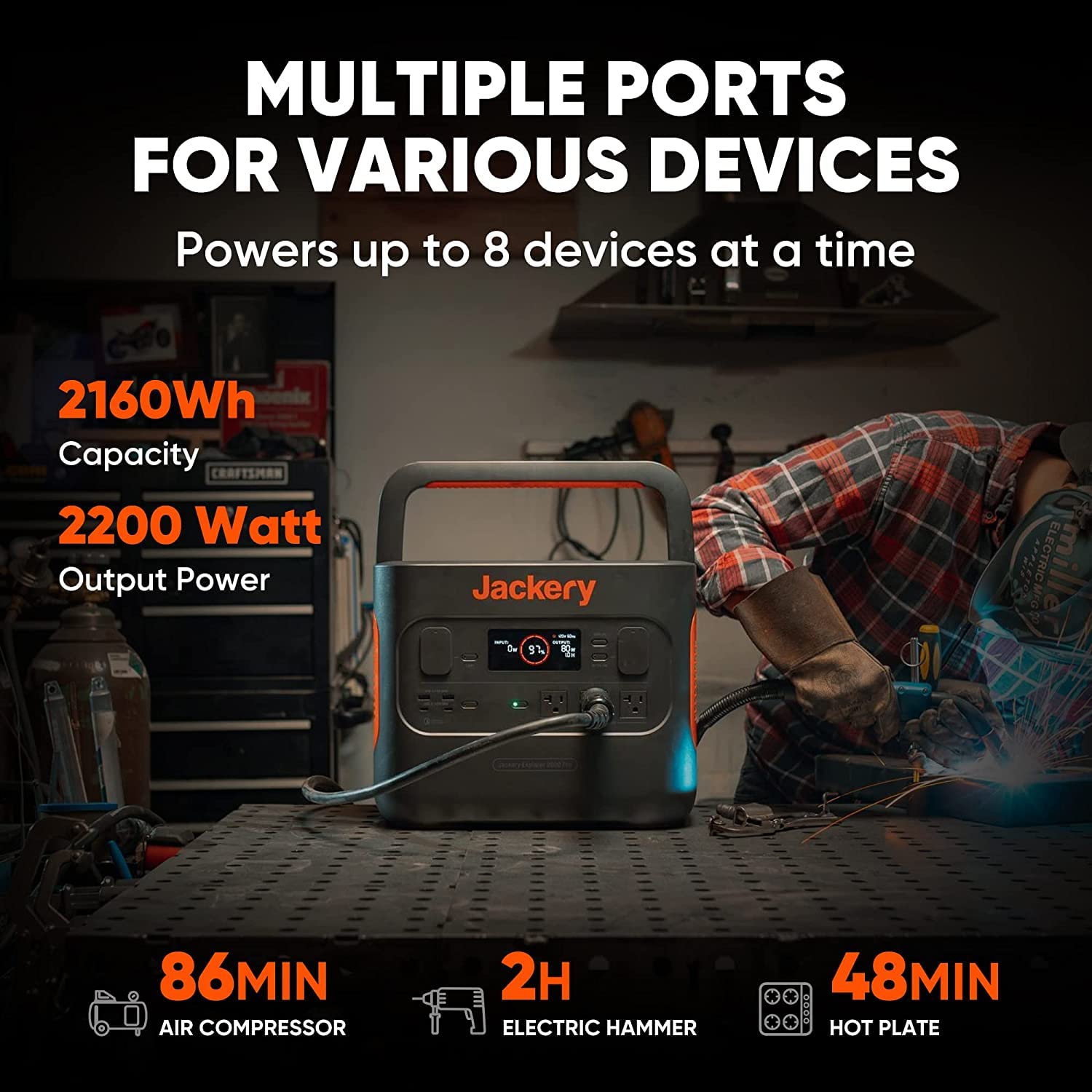 Jackery Explorer 2000 PRO Portable Power Station, 2160Wh capacity with 3x120V/2200W AC Outlets, Solar Mobile Lithium Battery Pack for Outdoor RV Camping Emergency (Renewed)