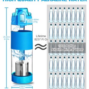 Filterelated Alkaline Water Bottle Replacement Filter Cartridge for Filterelated 6501 Alkaline Water Cup