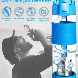 Filterelated Alkaline Water Bottle Replacement Filter Cartridge for Filterelated 6501 Alkaline Water Cup