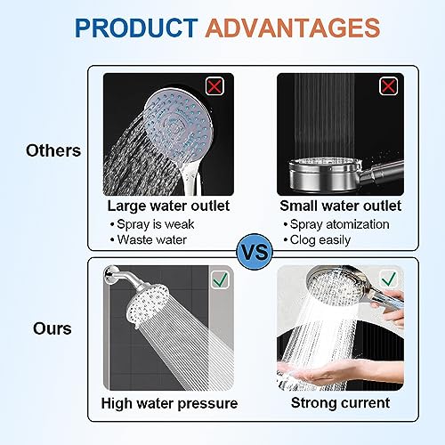 High Pressure 3-Way Shower Head Combo Dual Shower Head with Stainless Steel Hose Enjoy Luxurious 6-setting Rain Shower Head & 9-Setting Hand Held Shower Separately or Together