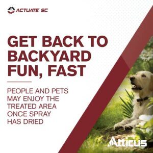 Actuate SC Bifenazate Miticide (8 oz) by Atticus (Compare to Floramite) – Long Lasting Mite Control in Interior and Exterior Landscapes