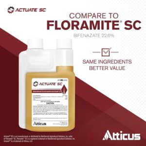 Actuate SC Bifenazate Miticide (8 oz) by Atticus (Compare to Floramite) – Long Lasting Mite Control in Interior and Exterior Landscapes