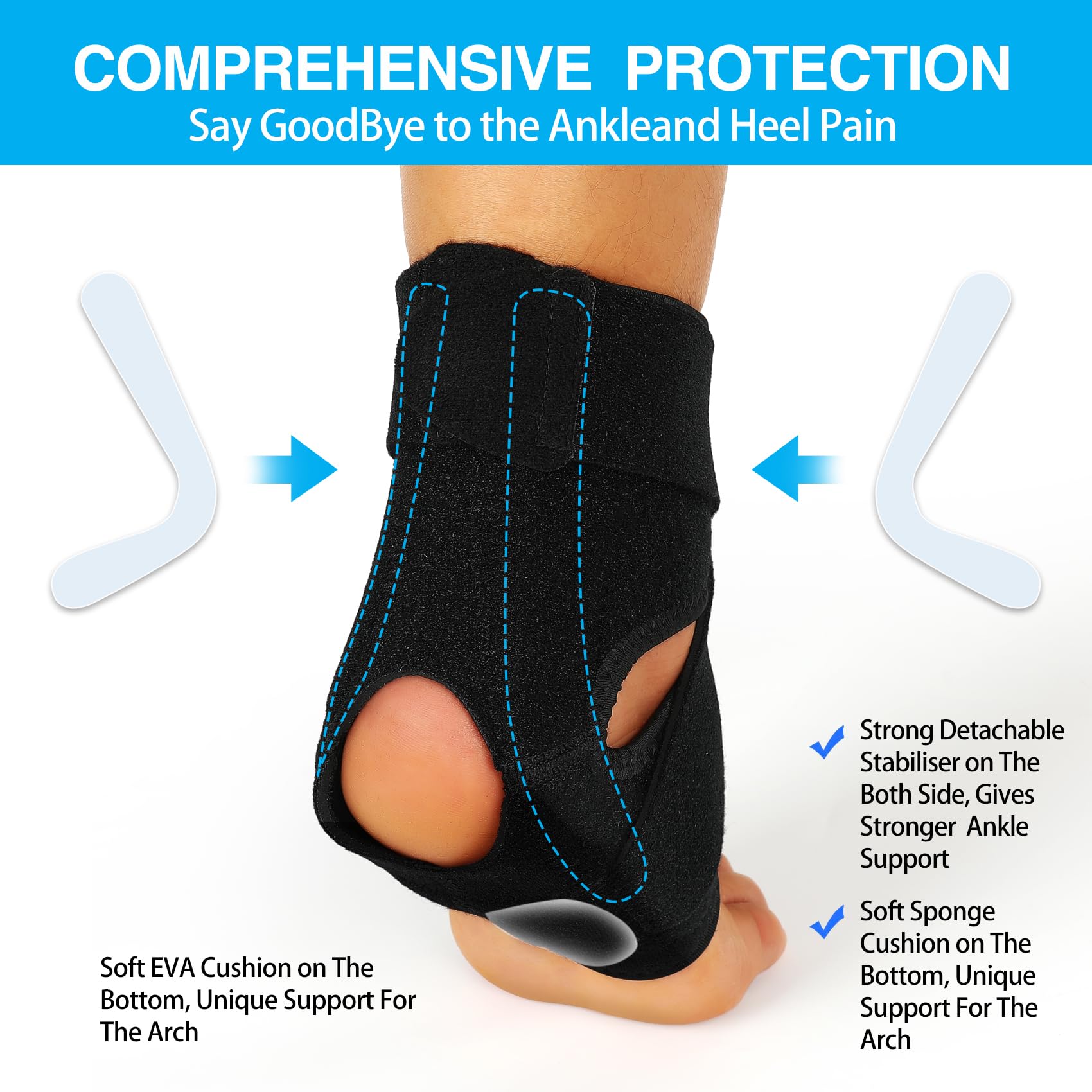 AKSO MEDICOS Ankle Brace for Men & Women Breathable Ankle Support with Adjustable Wrap for Achilles,Sprain,Injury Recovery,Sport Athletic