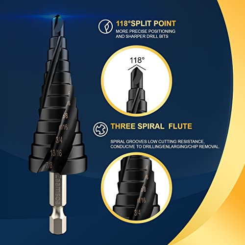 Zaamsoa M35 Step Drill Bit, 3/16”-7/8" Impact Ready Three Spiral Flute Unibit Step Bit, 1/4" Hex Shank Co Drill Bit for Metal, Wood, Multiple Hole Drilling Cone Drill Bits